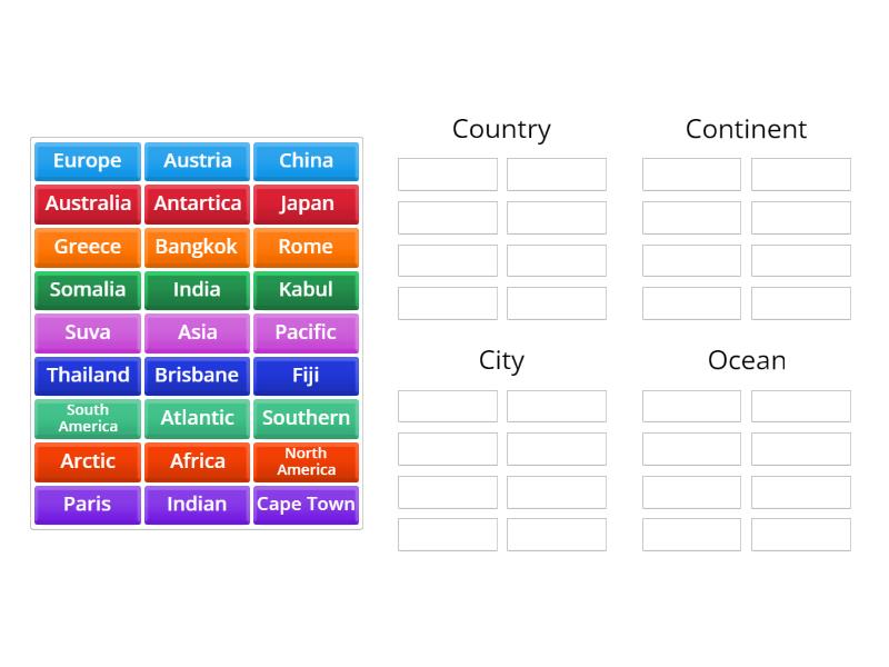 Cities, Countries... - Group sort