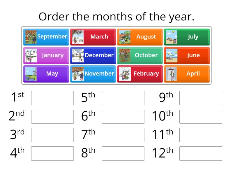 Months - Rank order