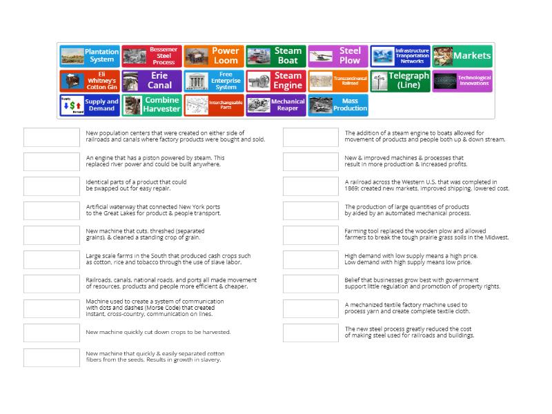 Unit #5: (B) 8th Grade U.S. History- Industrialization, Immigration ...