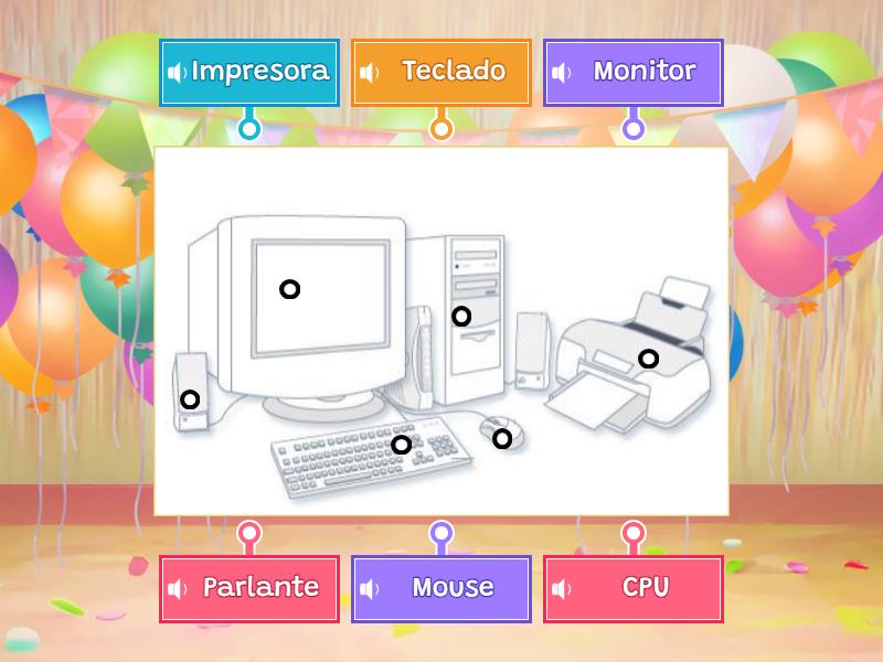 Partes de la computadora - Labelled diagram