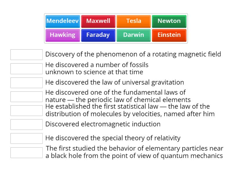 Scientists and their discoveries - Match up