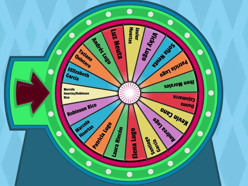 Ruleta de rifa familiar - Spin the wheel