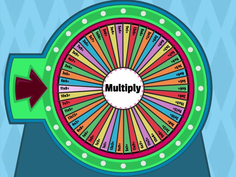 Multiplication Practice Wheel - Spin the wheel
