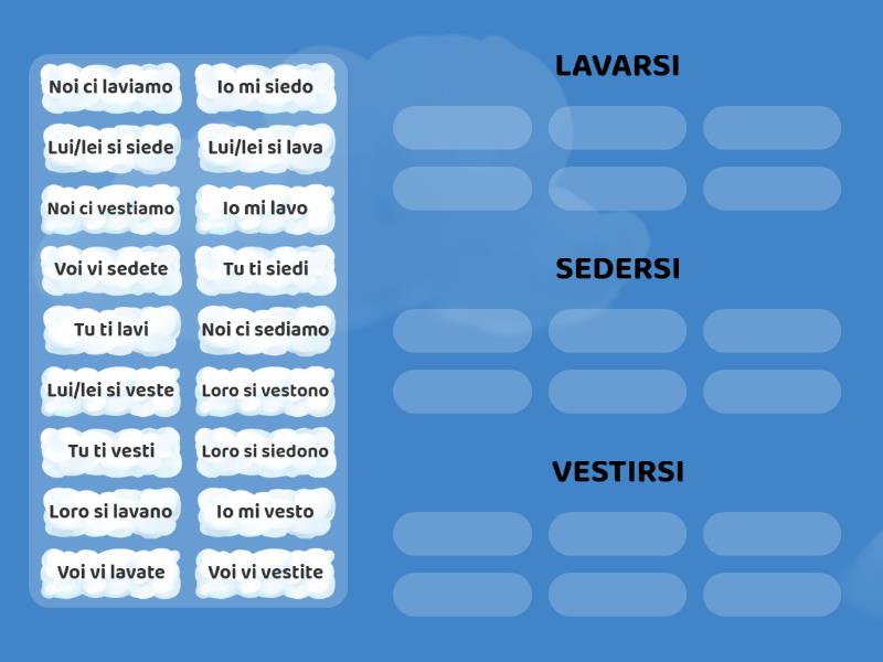 Coniugazione verbi riflessivi presente indicativo - Group sort