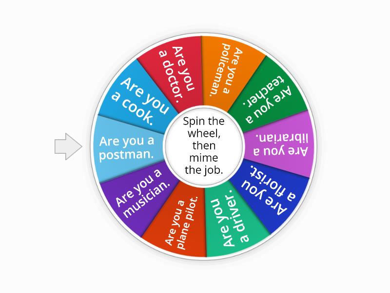 The mime game - Random wheel