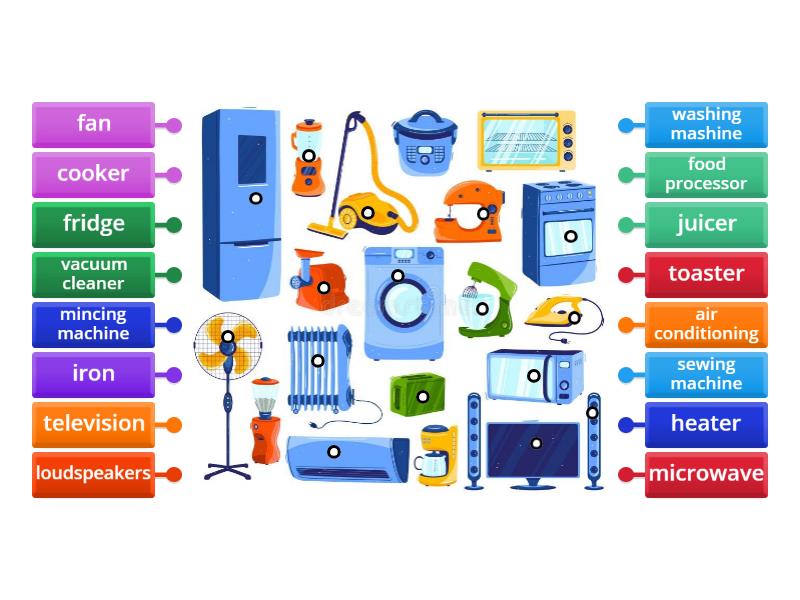 Appliances lvl 2 - Labelled diagram