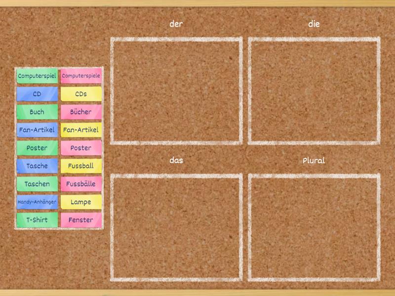 WS-Wiederholung - Categorize