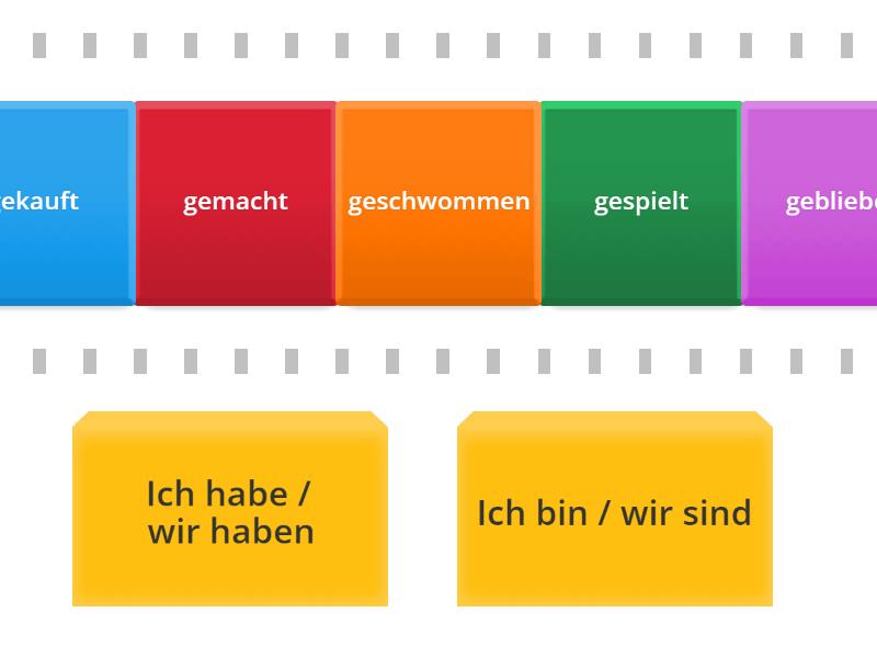 German past participles - Speed sorting