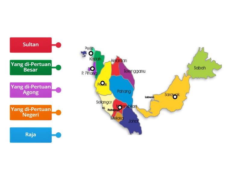 KETUA NEGERI - Labelled diagram