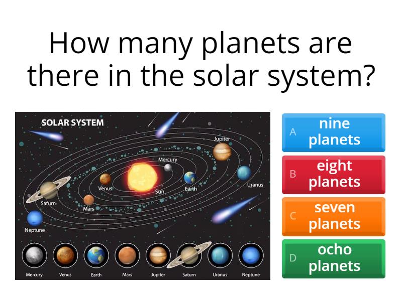 Space exploration - Quiz