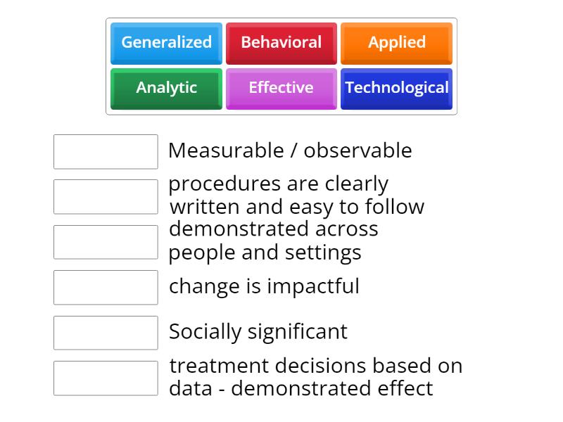RBT Dimensions - Match up