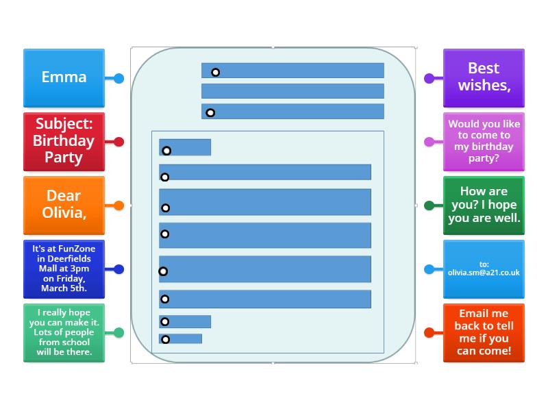 Writing Emails! - Labelled diagram