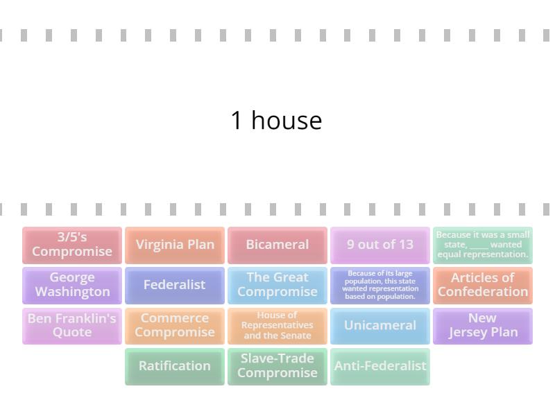 Constitutional Convention Vocab Review - Find the match