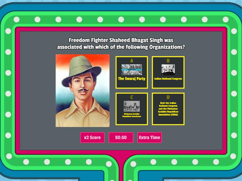 Velammal New Gen School, Medakkam. MCQ BASED QUIZ ON FREEDOM FIGHTERS ...