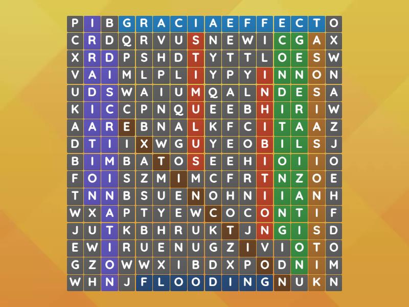 Ivan Pavlov! - Wordsearch