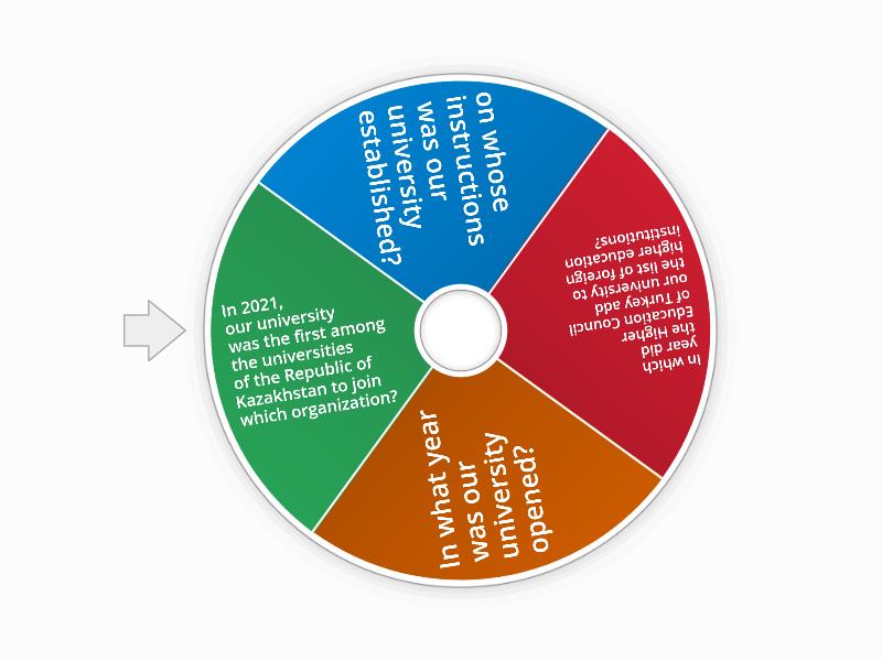my university - Spin the wheel