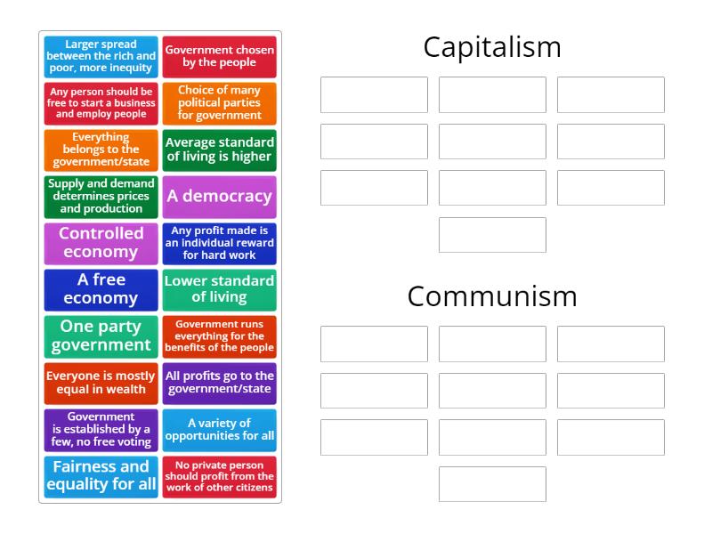 Communism vs Capitalism - Group sort