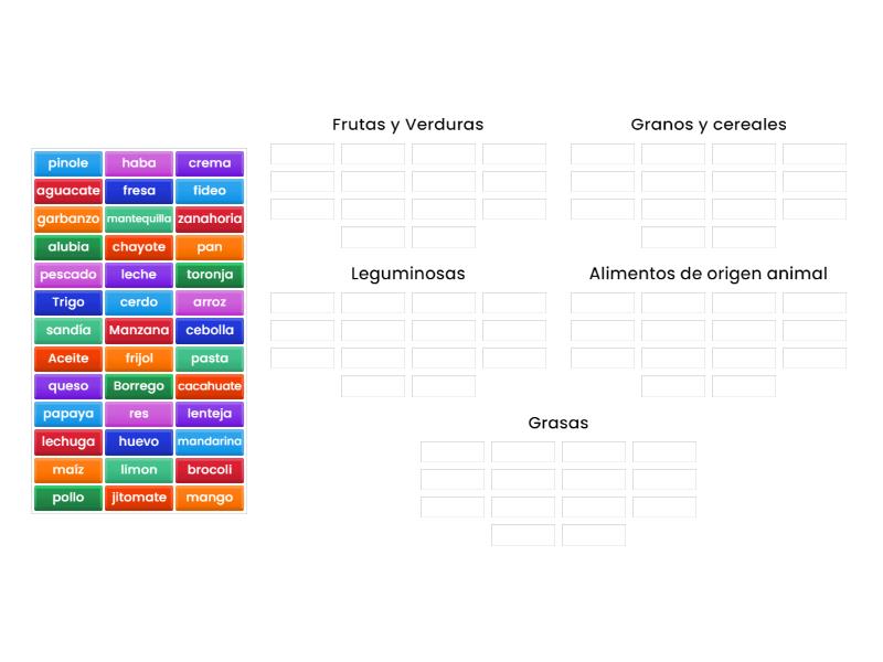 Plato del buen comer - Group sort