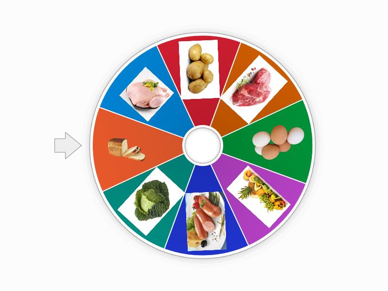 Cooking Food - Spin the wheel