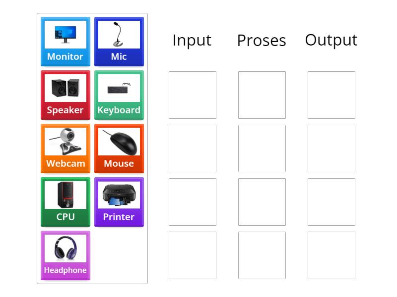 PERANGKAT HARDWARE INPUT/PROSES/OUTPUT ? - Group sort