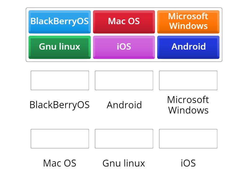 tipos de software del sistema - Match up