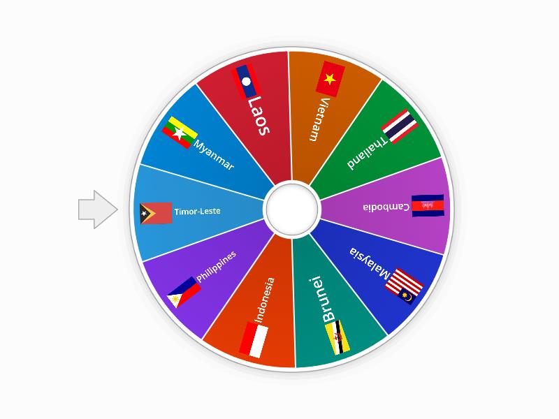 Southeast Asia - Spin the wheel