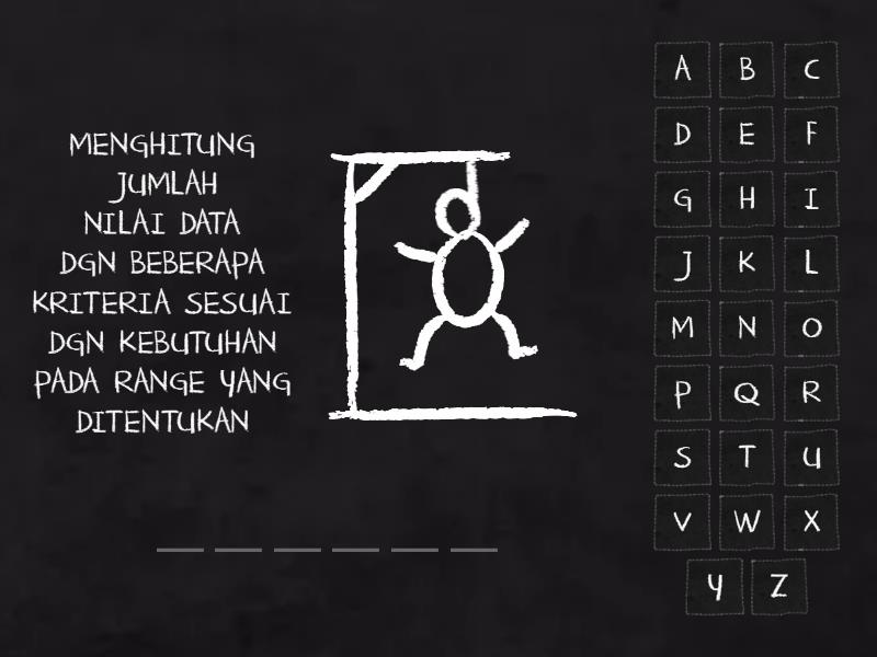 PERINGKASAN DATA - Hangman