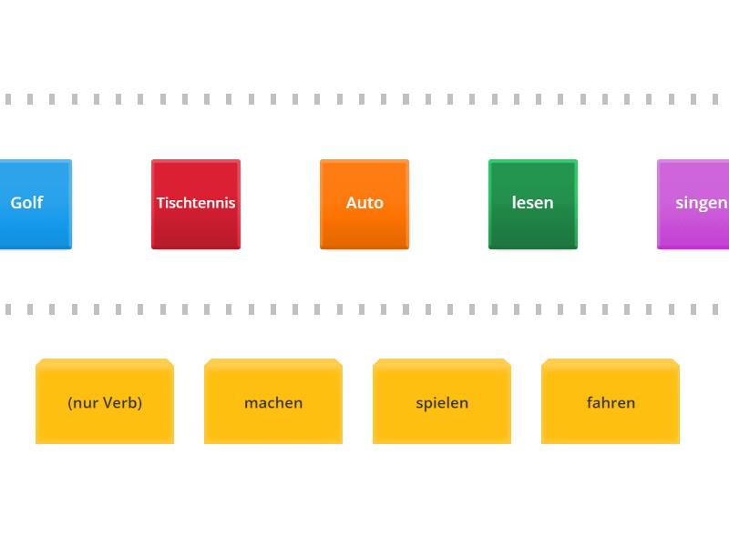 Hobbys (Verben) - Speed sorting