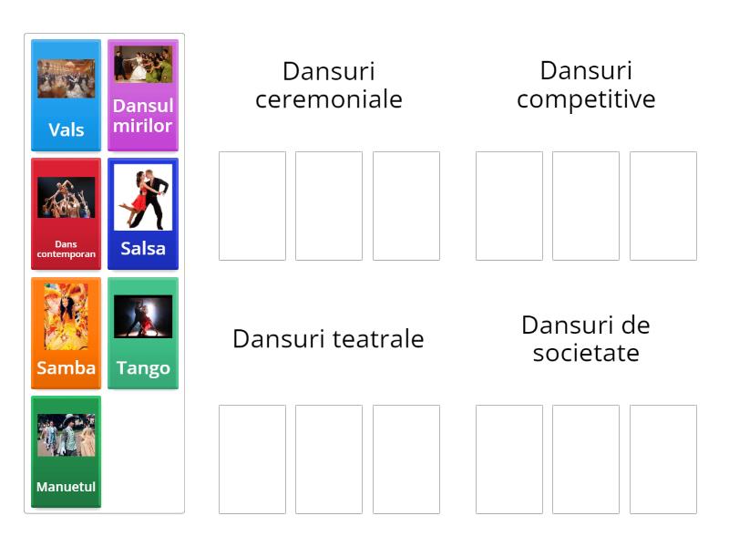 Tipuri de dansuri - Classificação em grupos