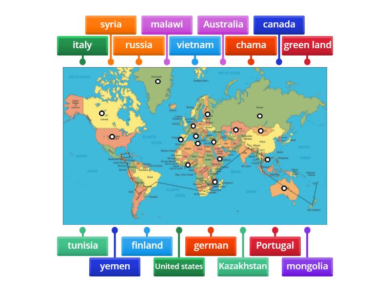 World question - Labelled diagram
