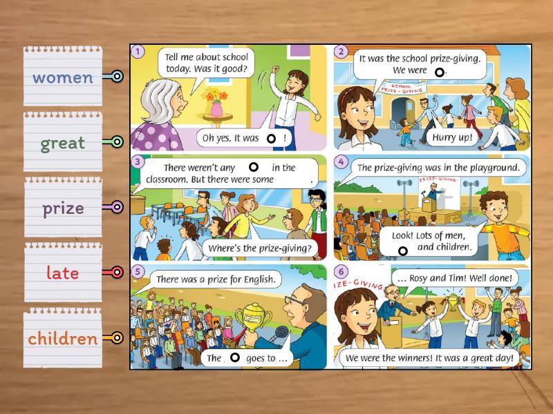 FF2_Well doe - Labelled diagram