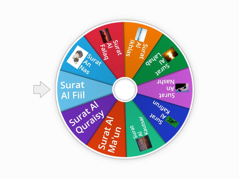 Surat Pendek - Random wheel