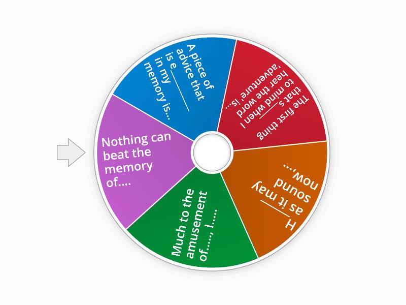 B2 revision on X-mas - Random wheel