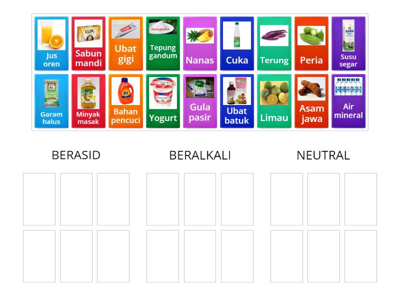 BAHAN ASID, ALKALI DAN NEUTRAL - Susunan kumpulan