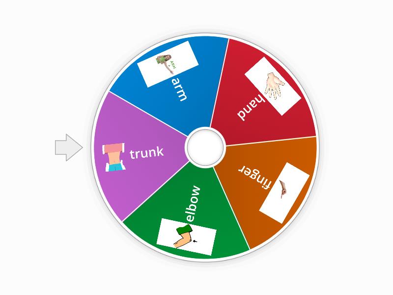 upper part spinning wheel - Spin the wheel