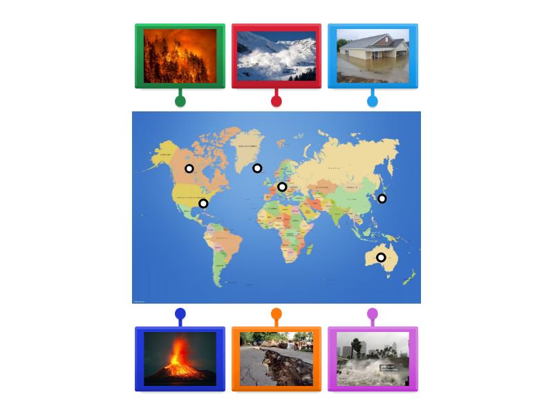 natural disasters - Labelled diagram