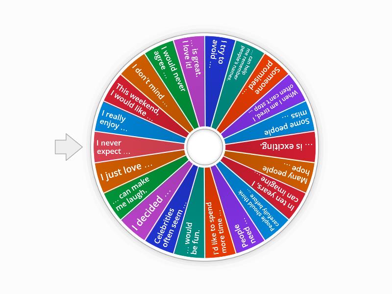 SpeakOut B1 (unit 1B verb patterns) - Spin the wheel