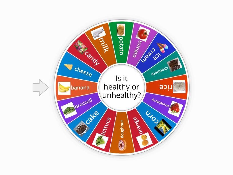 Classify Healthy and Unhealthy food - Spin the wheel