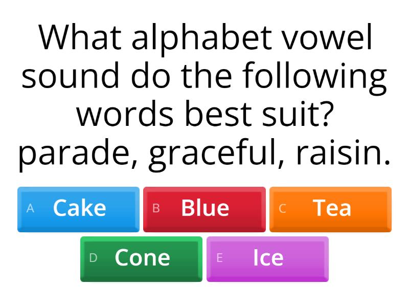 The two vowel rule for Multi-syllable words - Quiz