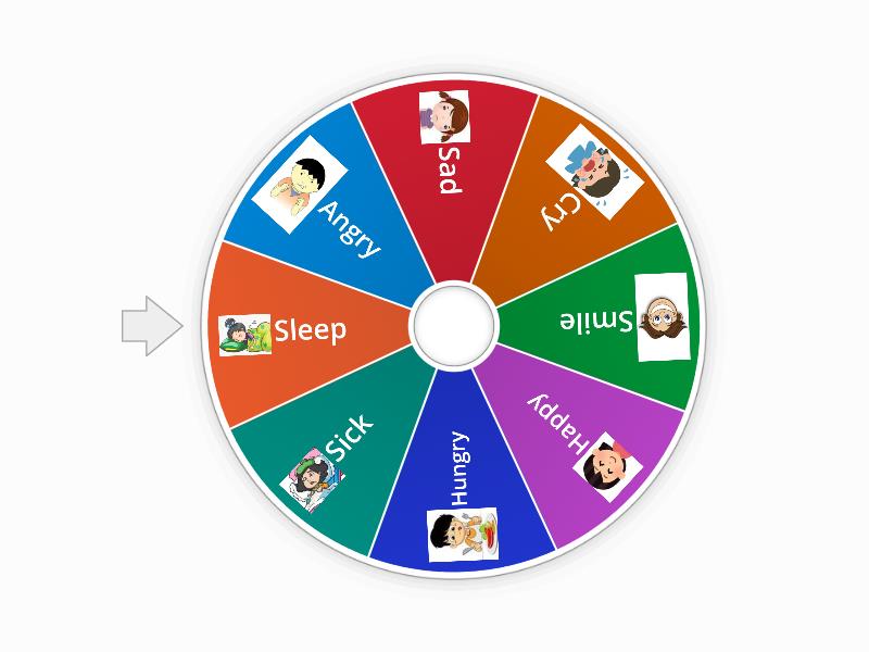 Emotion adjectives_P2 - Spin the wheel