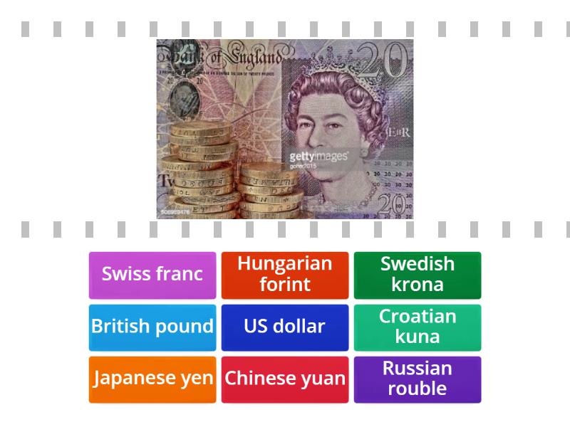Currencies around the world - Find the match