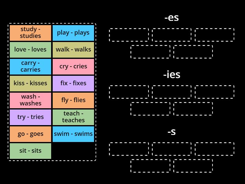 sIMPLE Present - 3rd person - "s - Group sort