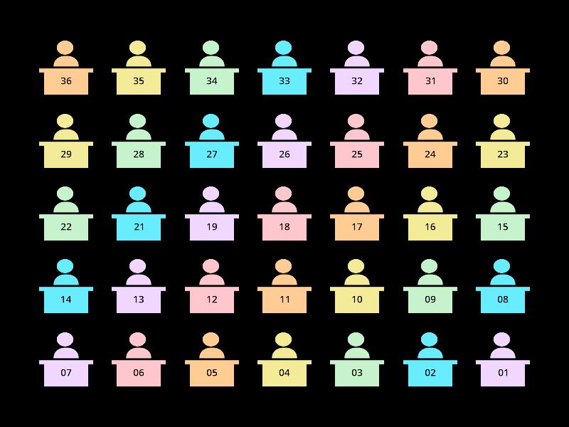 Arrange classroom seat - Seating plan