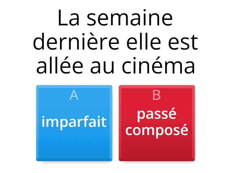 L'imparfait et le passé composé - Quiz