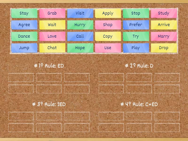 Simple past - Spelling rules of regular verbs - Group sort Simple past - Spelling rules of regular verbs - Group sort