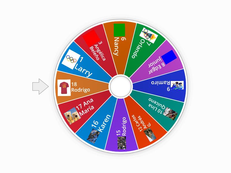 RULETA ANIMADA - Spin the wheel