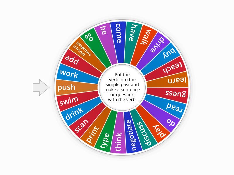 Simple Past - Spin the wheel