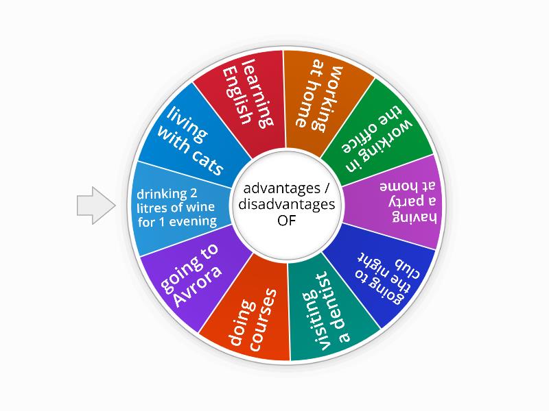 advantages / disadvantages - Spin the wheel