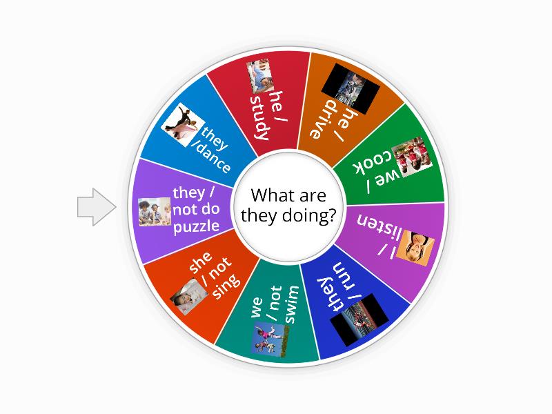 Present Progressive - Spin the wheel