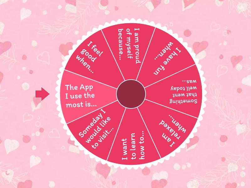 Self-Talk Journal - Spin the wheel